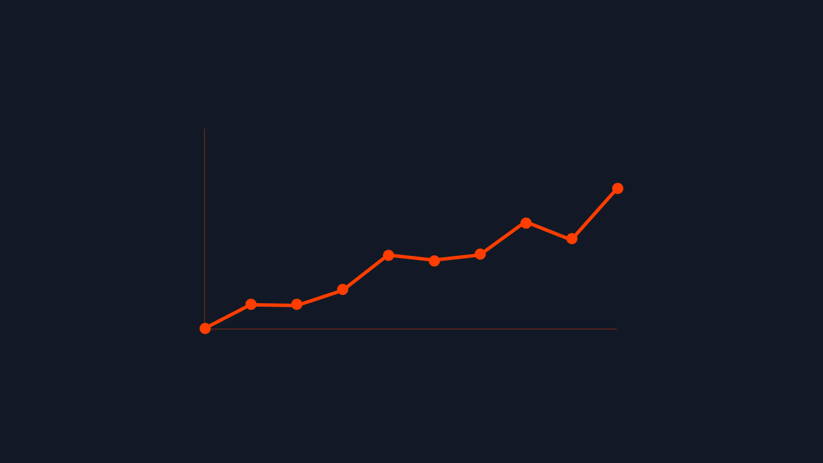 Financial Update for July 2025 | Onchain Magazine